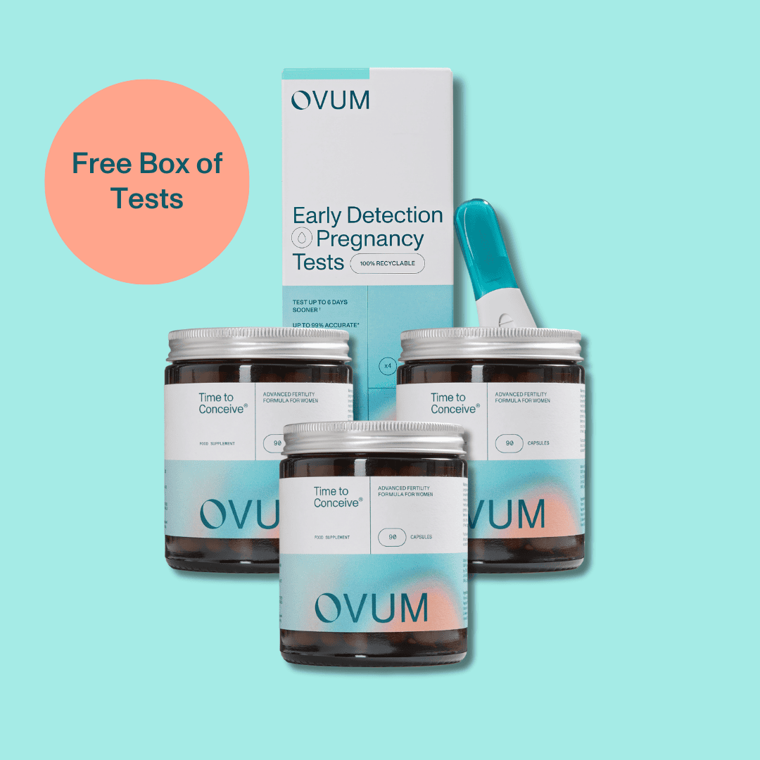 Fertility Bundle – OVUM
