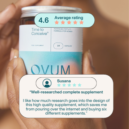 Pre-Conception and Ovulation Support Fertility Supplement – OVUM