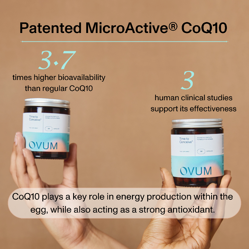 Pre-Conception and Ovulation Support Fertility Supplement – OVUM