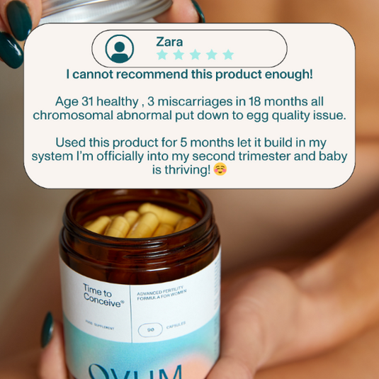 Pre-Conception and Ovulation Support Fertility Supplement – OVUM